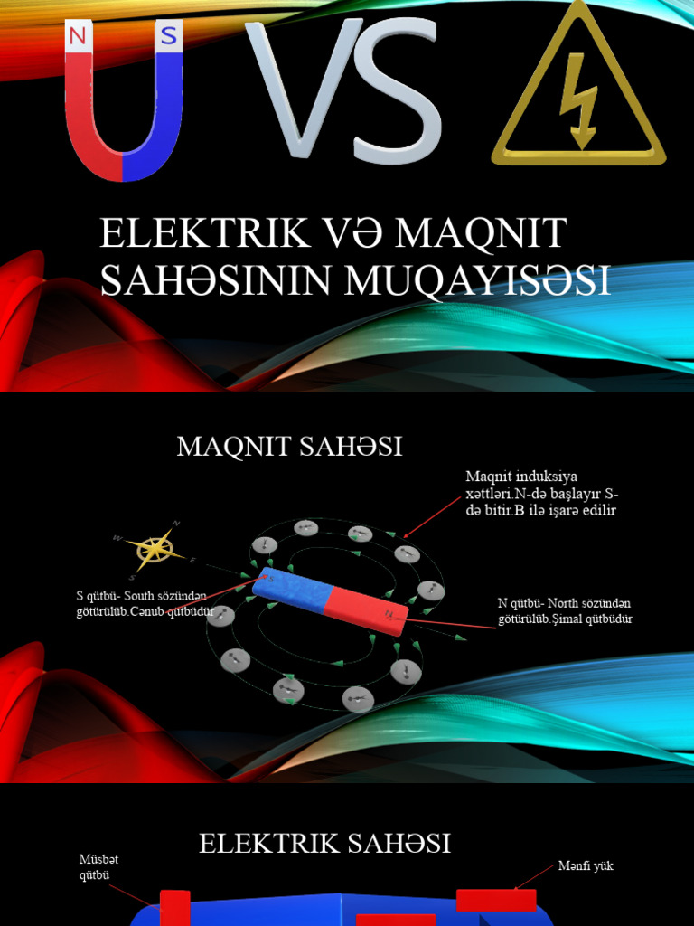 Elektrik VƏ Maqnit Sahəsinin Muqayisəsi | PDF