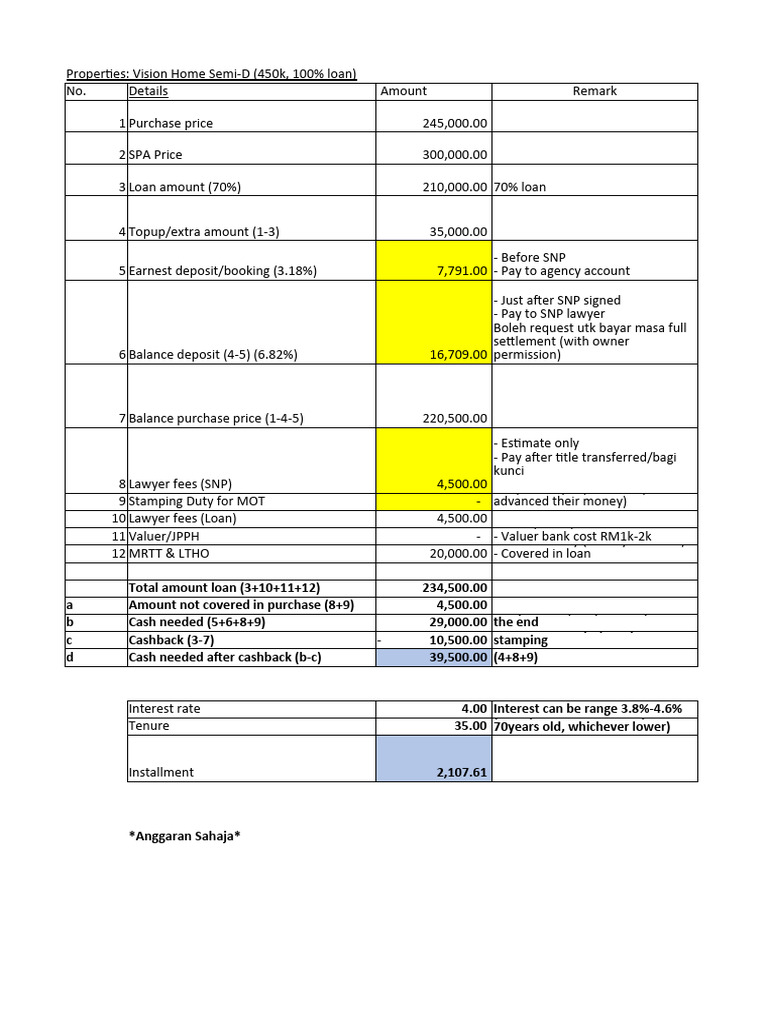 KSE | PDF | Credit Card | Interest