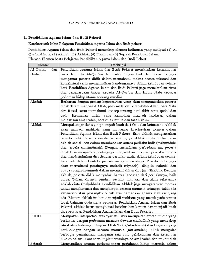 Capaian Pembelajaran Fase D | PDF