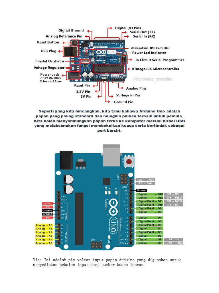 Arduino All Pin Explant | PDF
