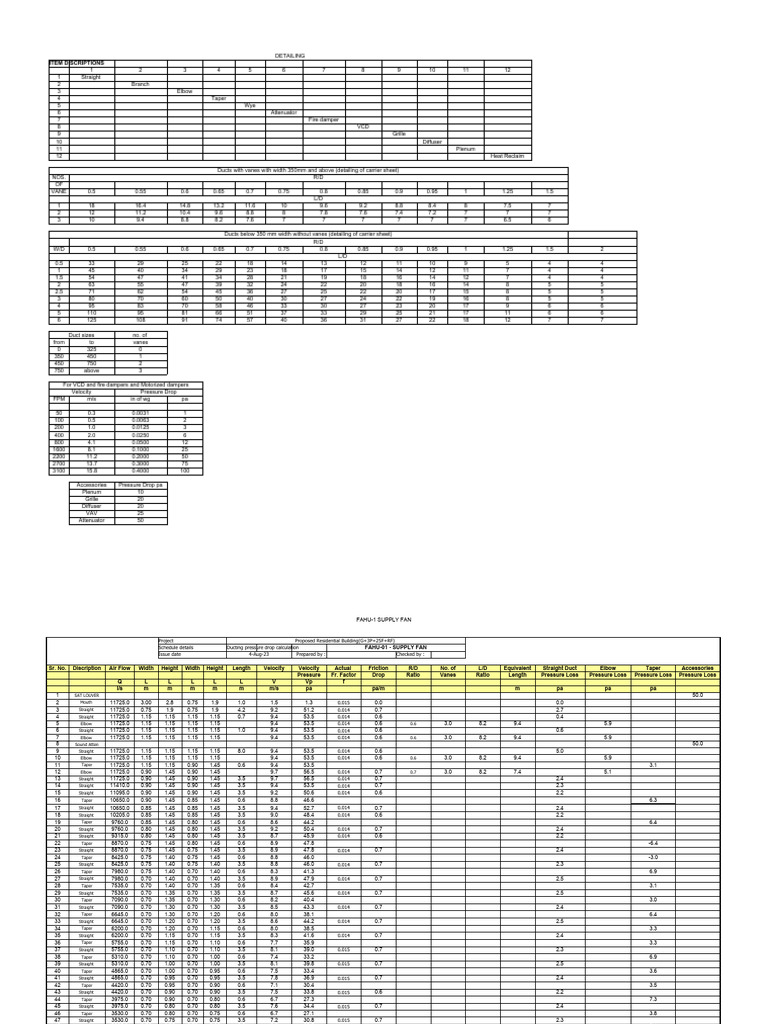 Esp - Fahu-01 Supply | PDF | Duct (Flow) | Electromechanical Engineering