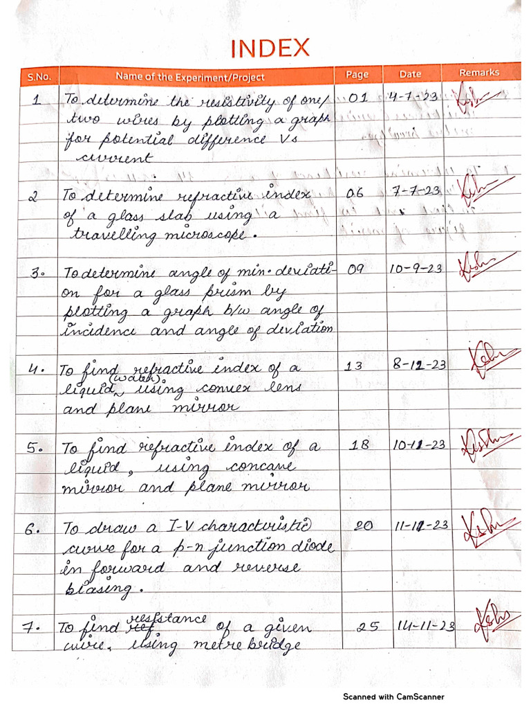 Class 12 Physics Experiments | PDF