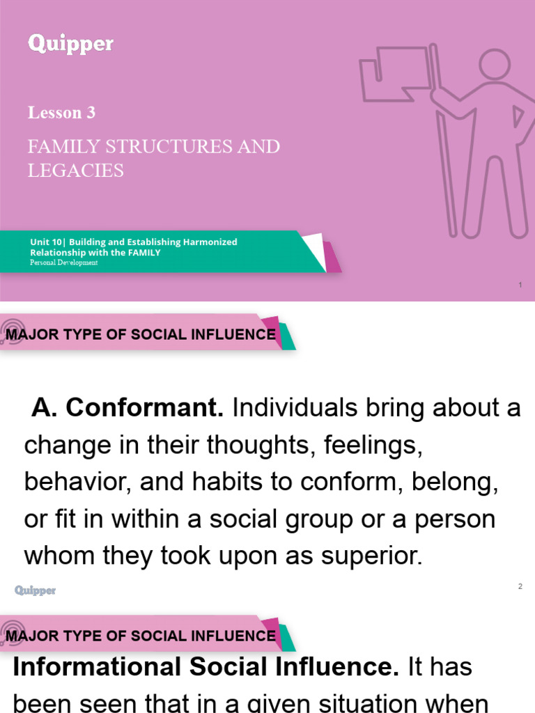 Family Structure and Legacies | PDF | Persuasion | Obedience (Human ...