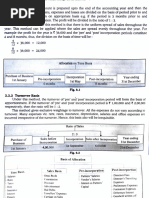 Farm Accounting Guide | PDF | Livestock | Expense
