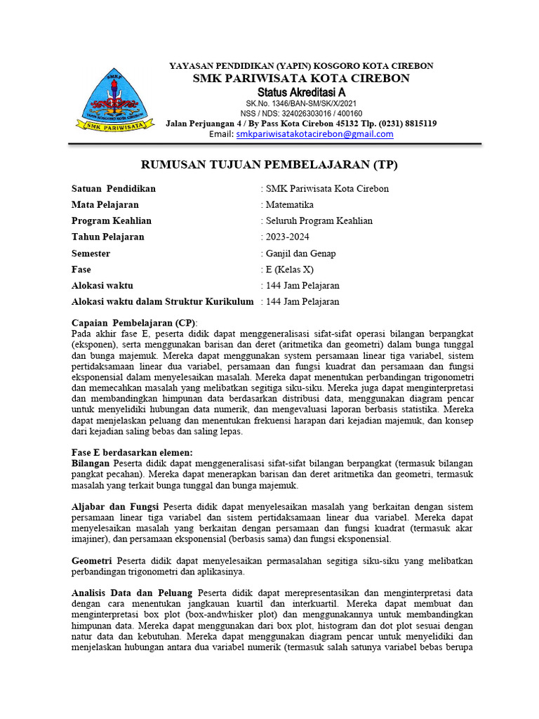 Rumusan TP | PDF