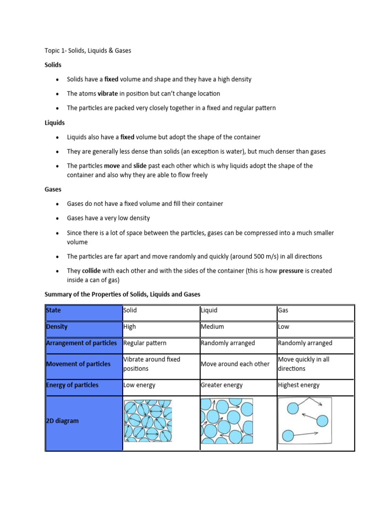 Topic 1 | Download Free PDF | Gases | Liquids Topic 1 | Download Free PDF | Gases | Liquids