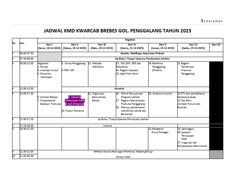 Jadwal KMD Gol Penggalang | PDF