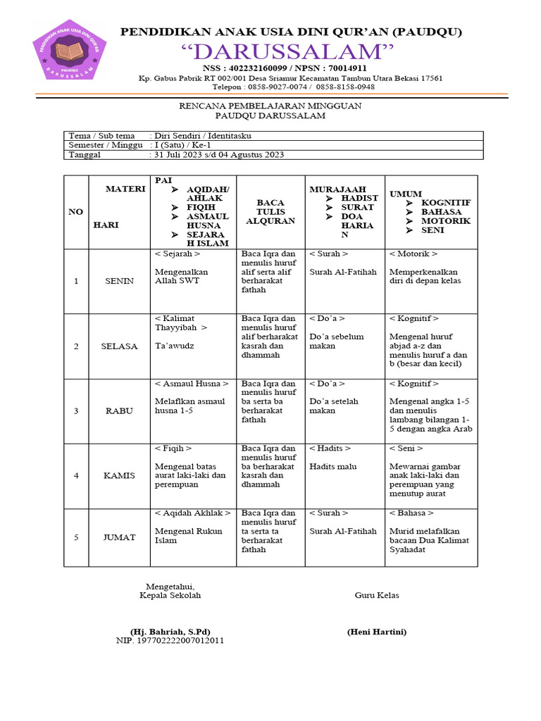 RPPM 2023-2024 | PDF