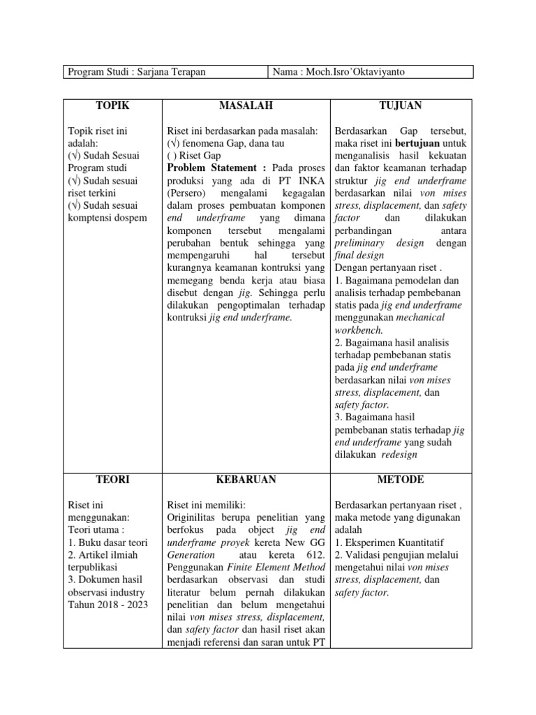 Research Model Canvas (Dr. Gin RMC 2.0) | PDF