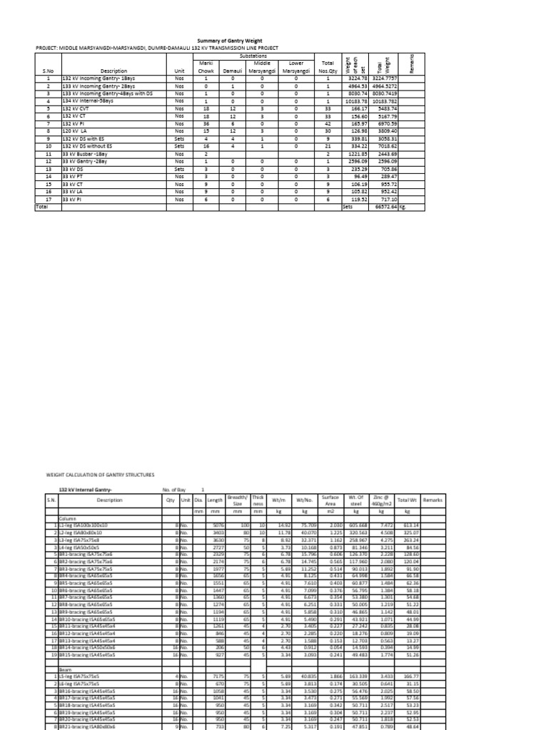 Gantry Structure Weight Calculations | PDF | Screw | Joining
