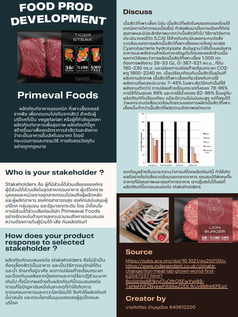 Food Product Development | PDF