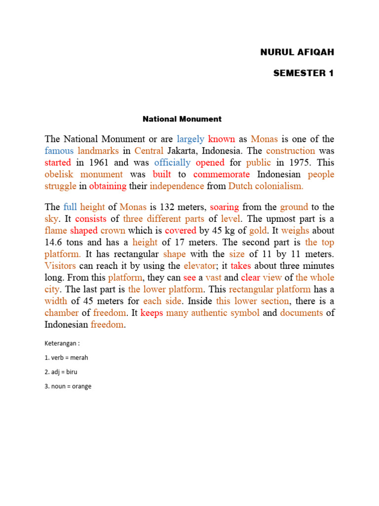 Descriptive Text National Monument Jakarta | PDF