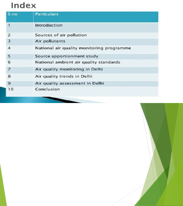 Arithmetic Operations Pdf