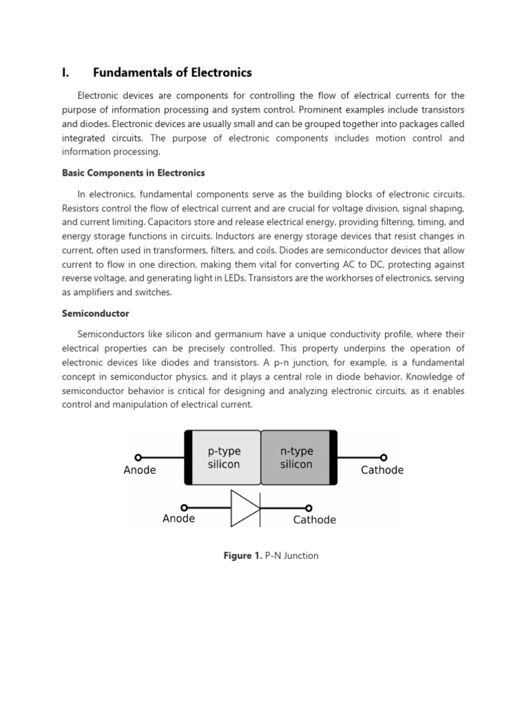 ECE411 Panes Von Andrae Research Work | PDF | Radio | Frequency Modulation
