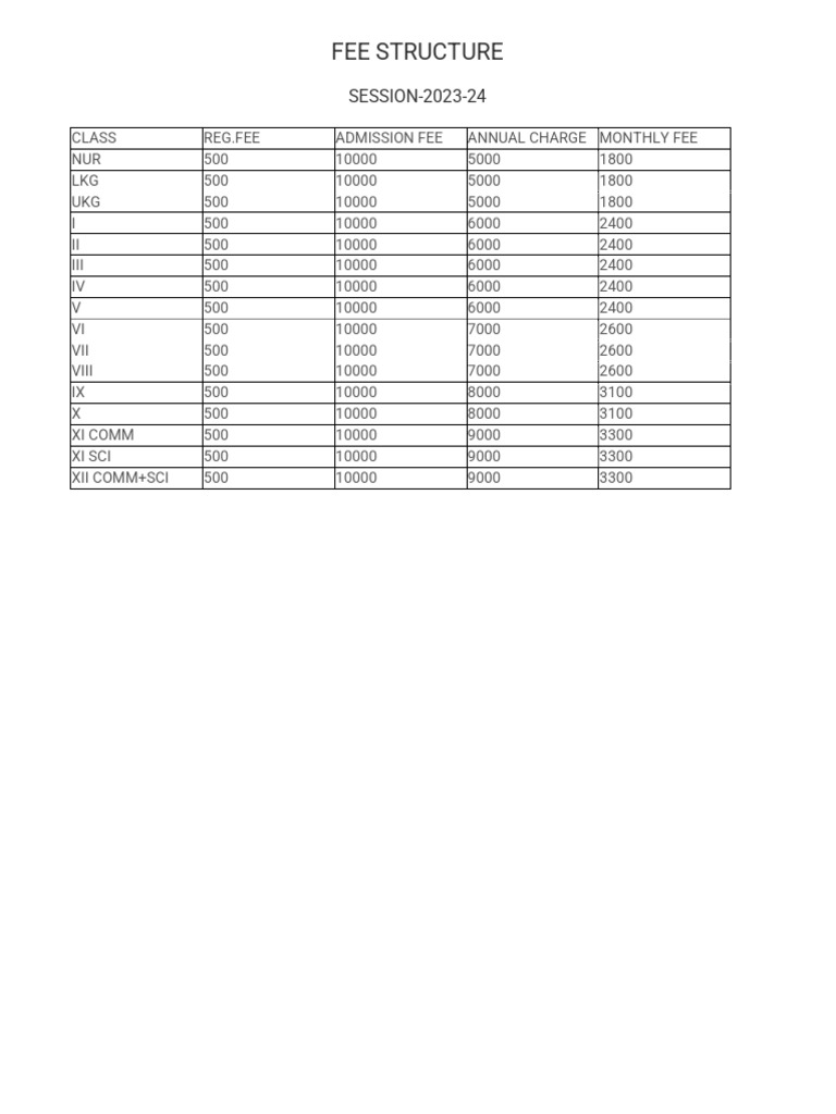 PDF-FEE-STRUCTURE-2023-24 | PDF