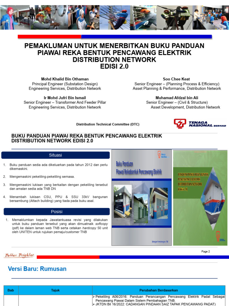 TC - Pemakluman Untuk Menerbitkan Buku Panduan Piawai Reka Bentuk ...