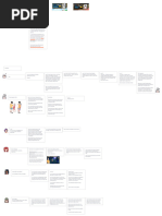 DLOMC Guide 1.7 | PDF | Language Arts & Discipline