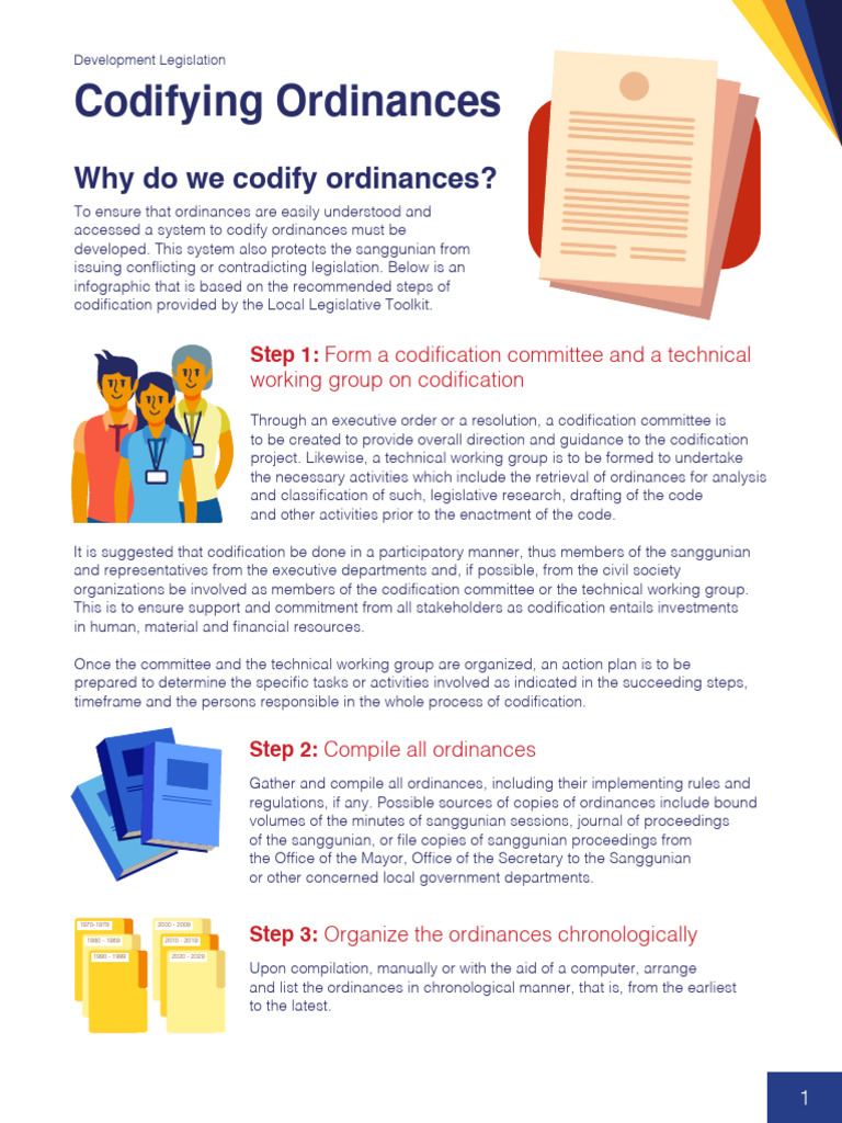 Lesson 2.4 Codifying Ordinances | PDF | Codification (Law) | Repeal