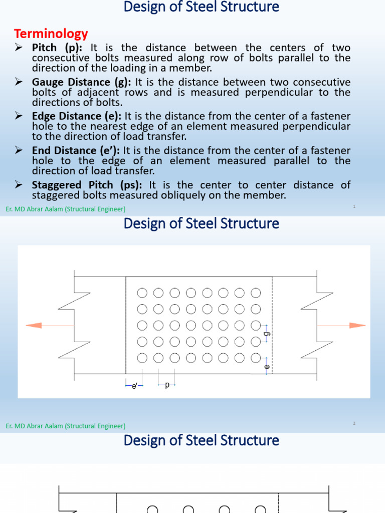 Steel Connection Design Terminology | PDF | Screw | Components