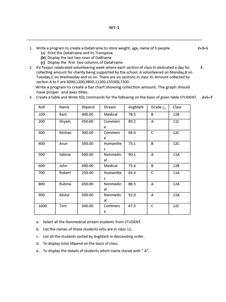 Practice Set Pdf Computer Science Computer Programming 9030