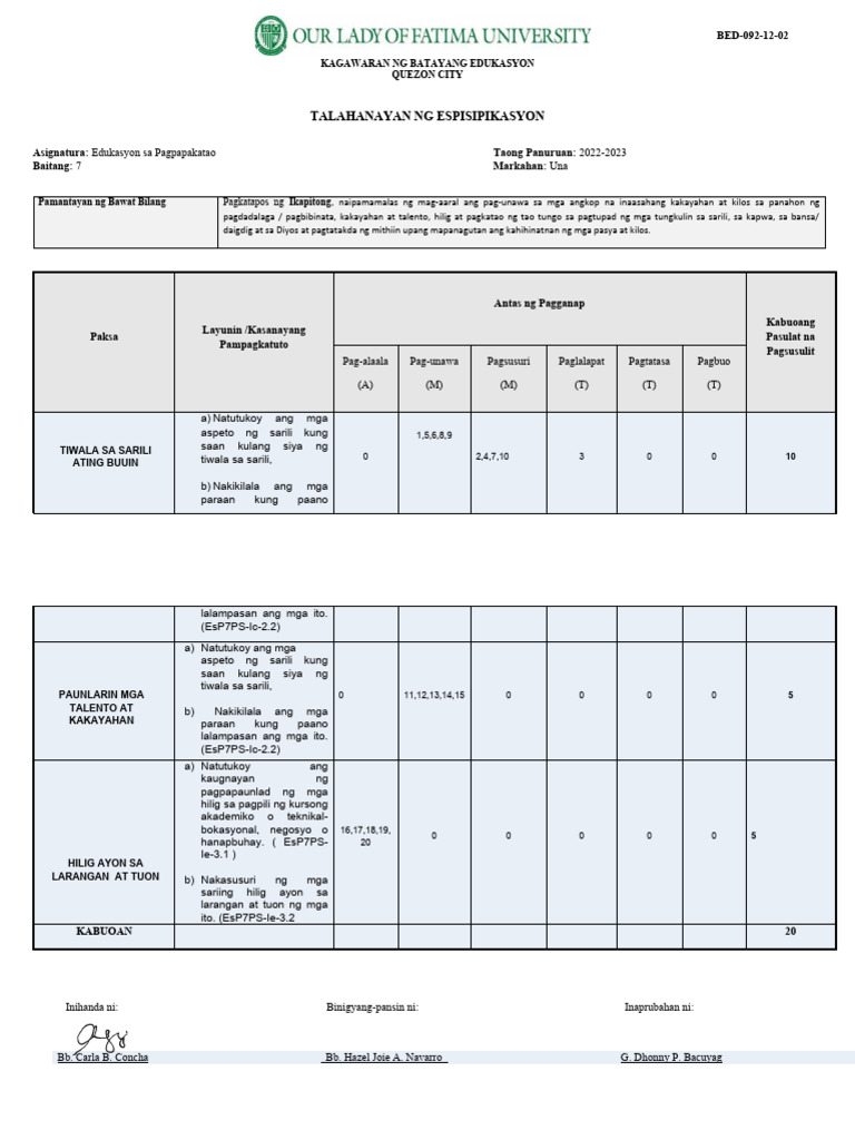 Esp G7 Q1 Qe Tos | PDF