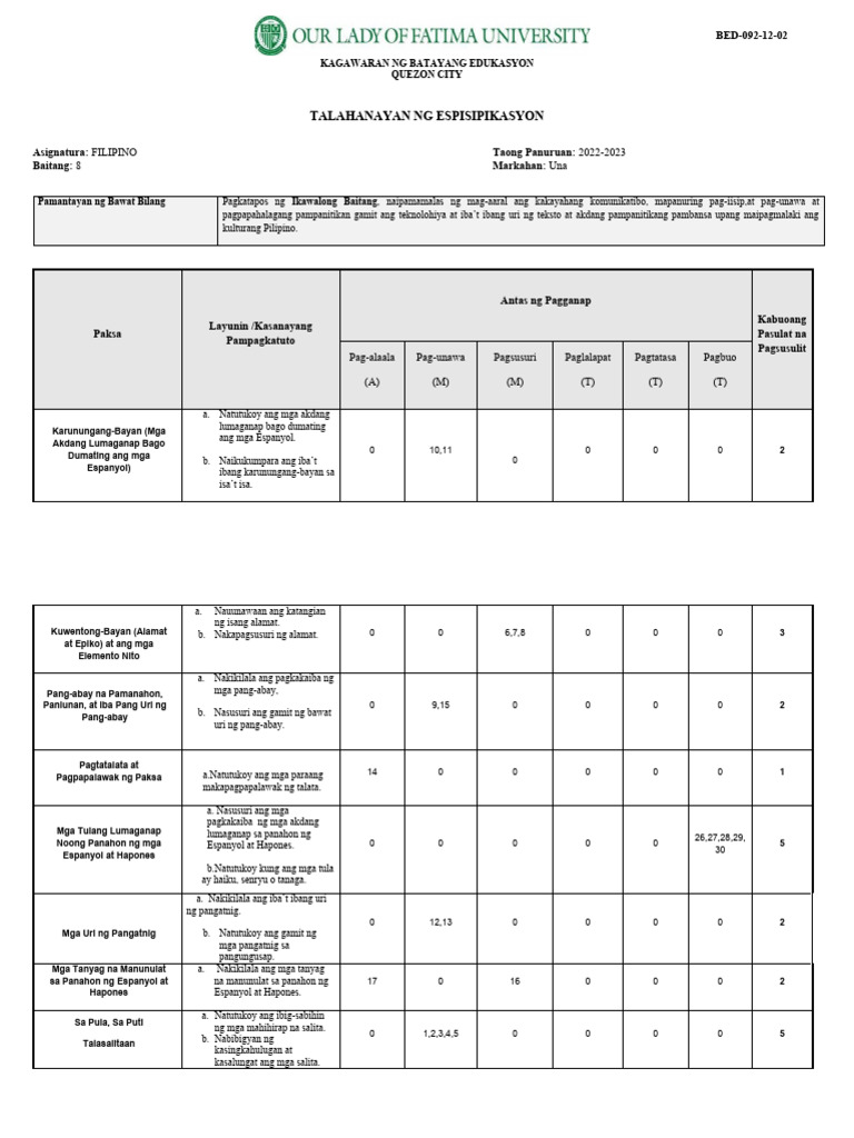 Fil GR8 1qe Tos | PDF