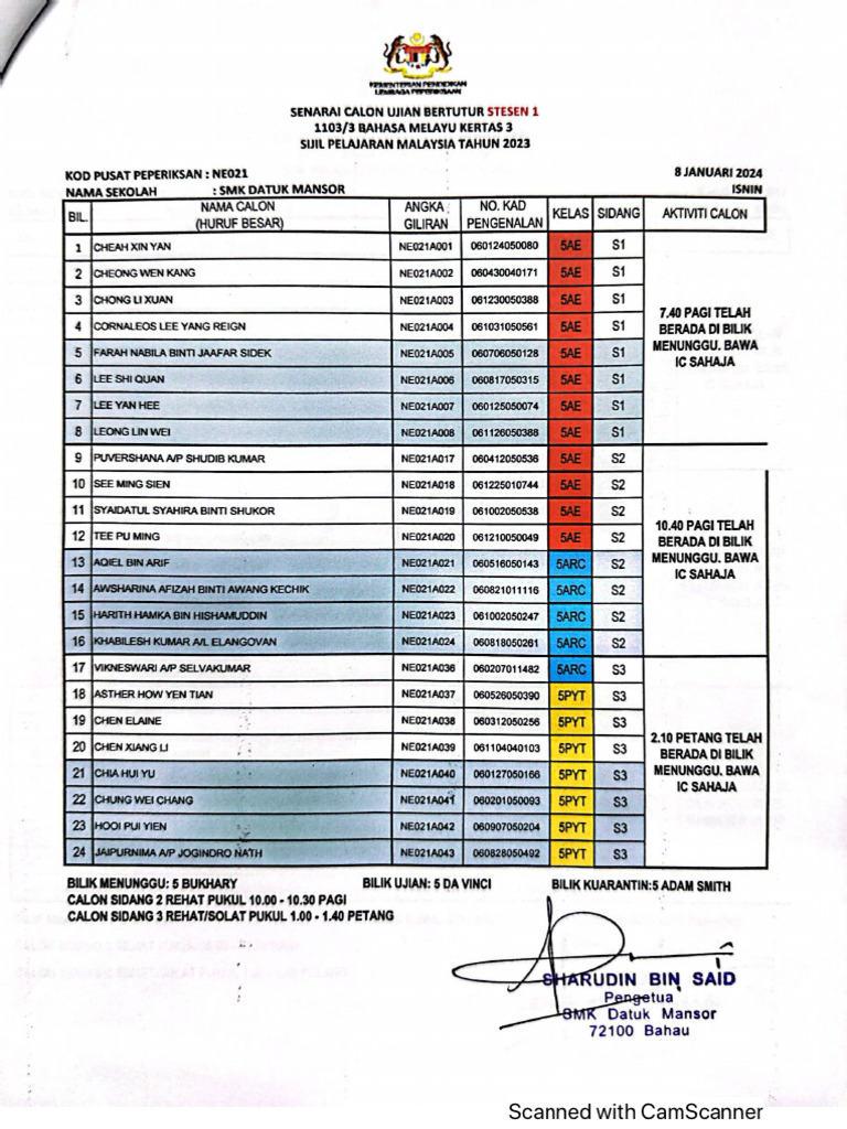 Jadual Ujian Bertutur BM SPM 2023 | PDF