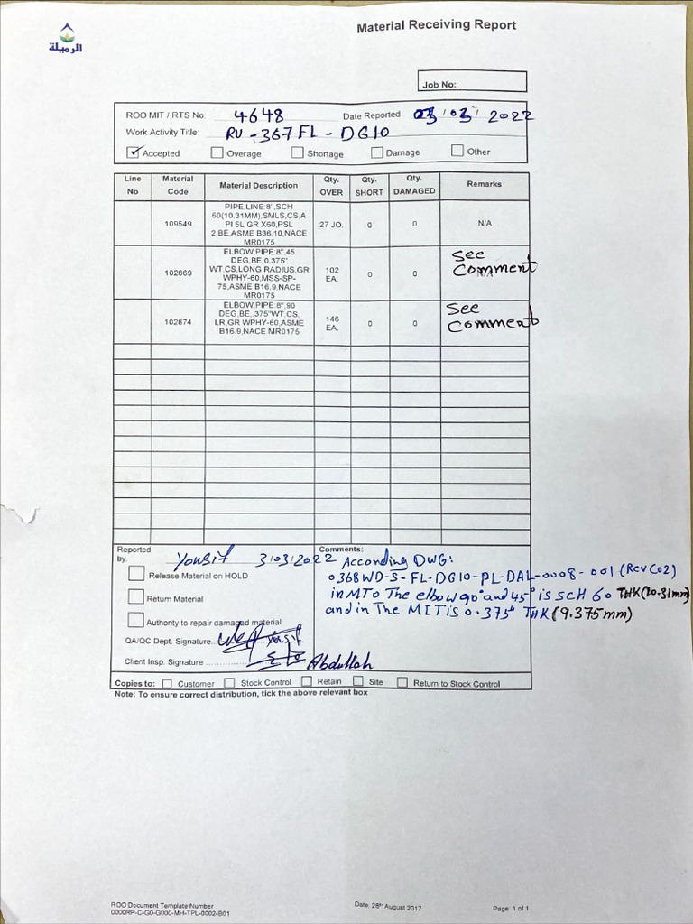 MRR - Ru-367 | PDF