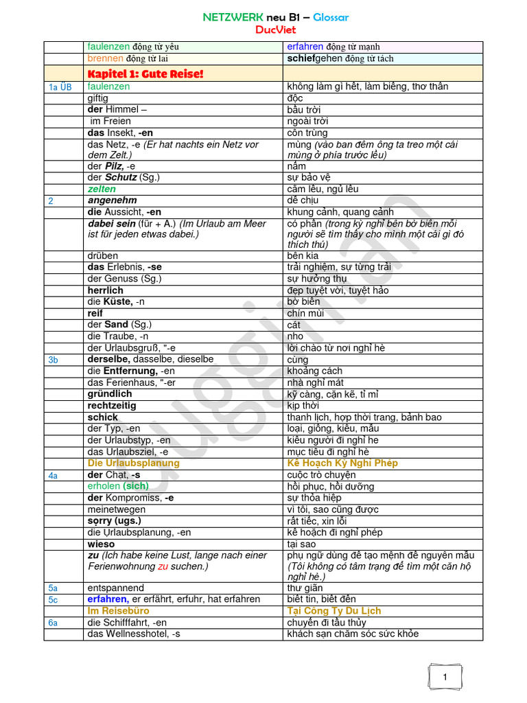 Kapitel 1: Gute Reise!: Ducviet | PDF