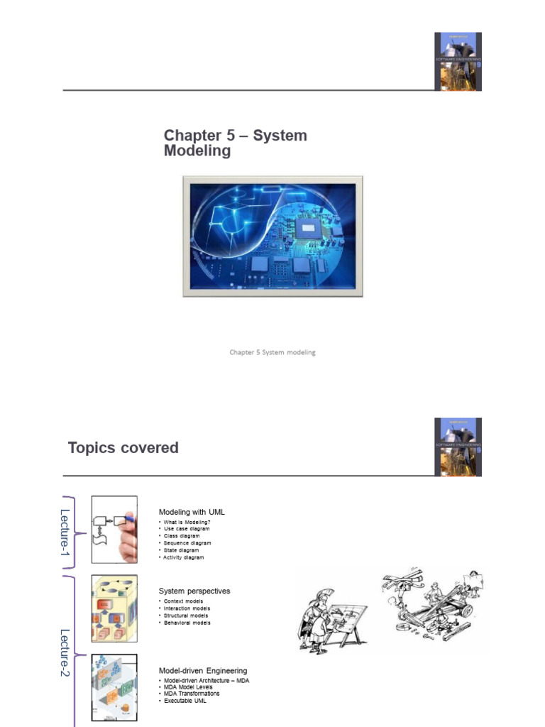 SEslide2 | PDF | Unified Modeling Language | Class (Computer Programming)