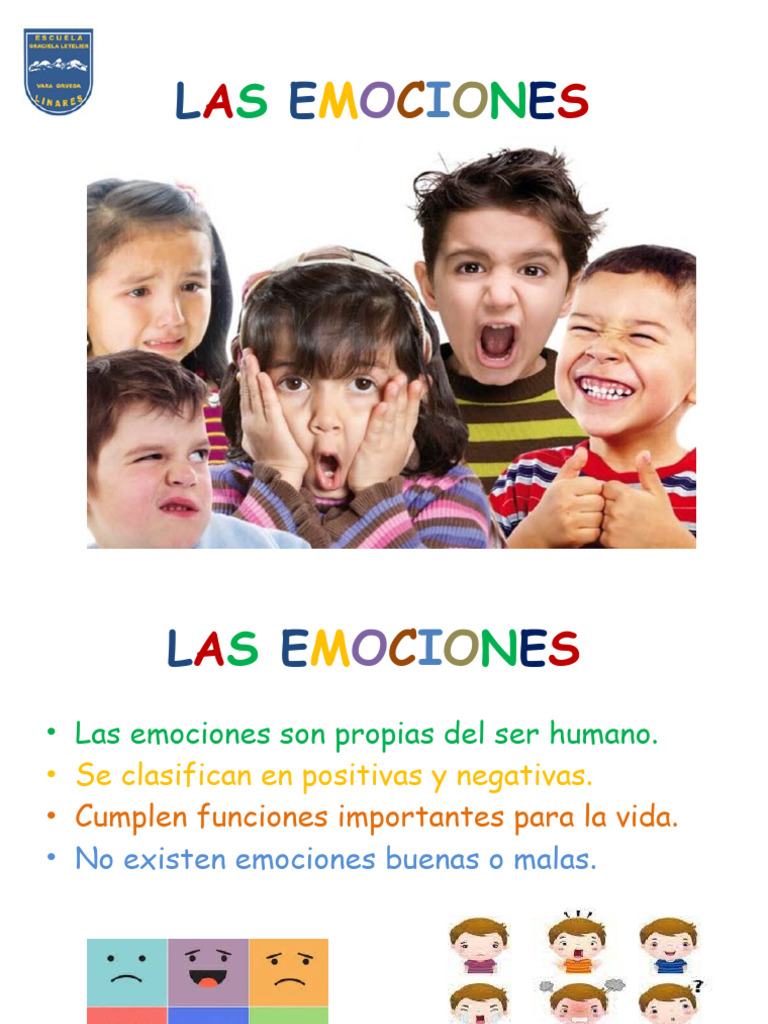 Las Emociones 1ero y 2do Básico | PDF | Las emociones | Ira