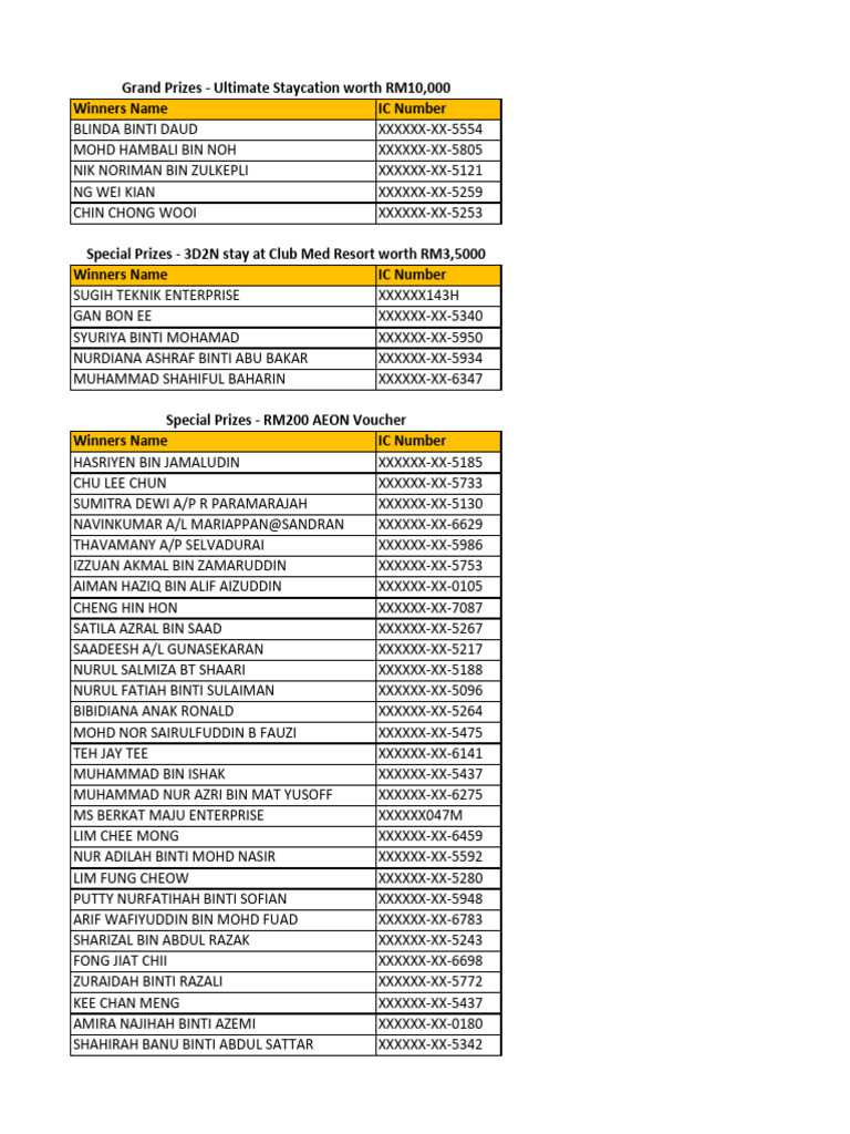 Winners List for Special Prizes | PDF