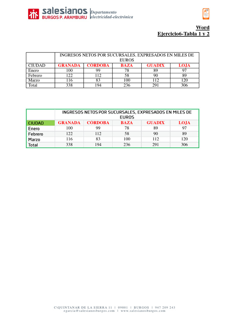 Ejercicio6 Tabla | PDF