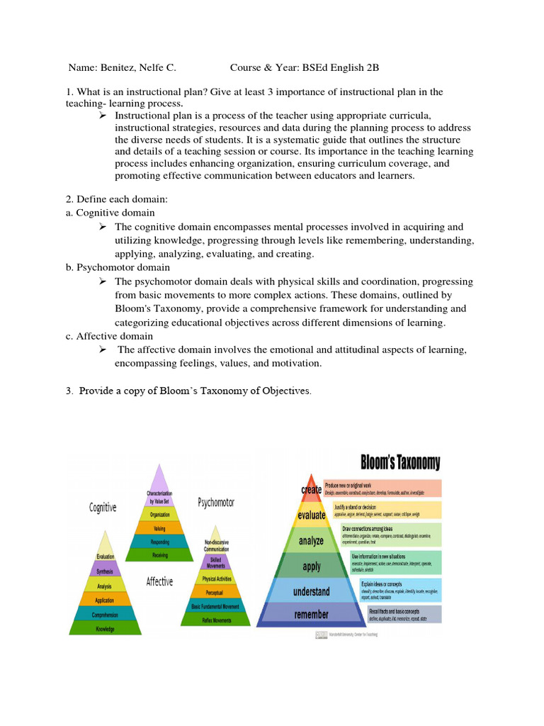 Compilation Maam Levi | PDF | Learning | Curriculum