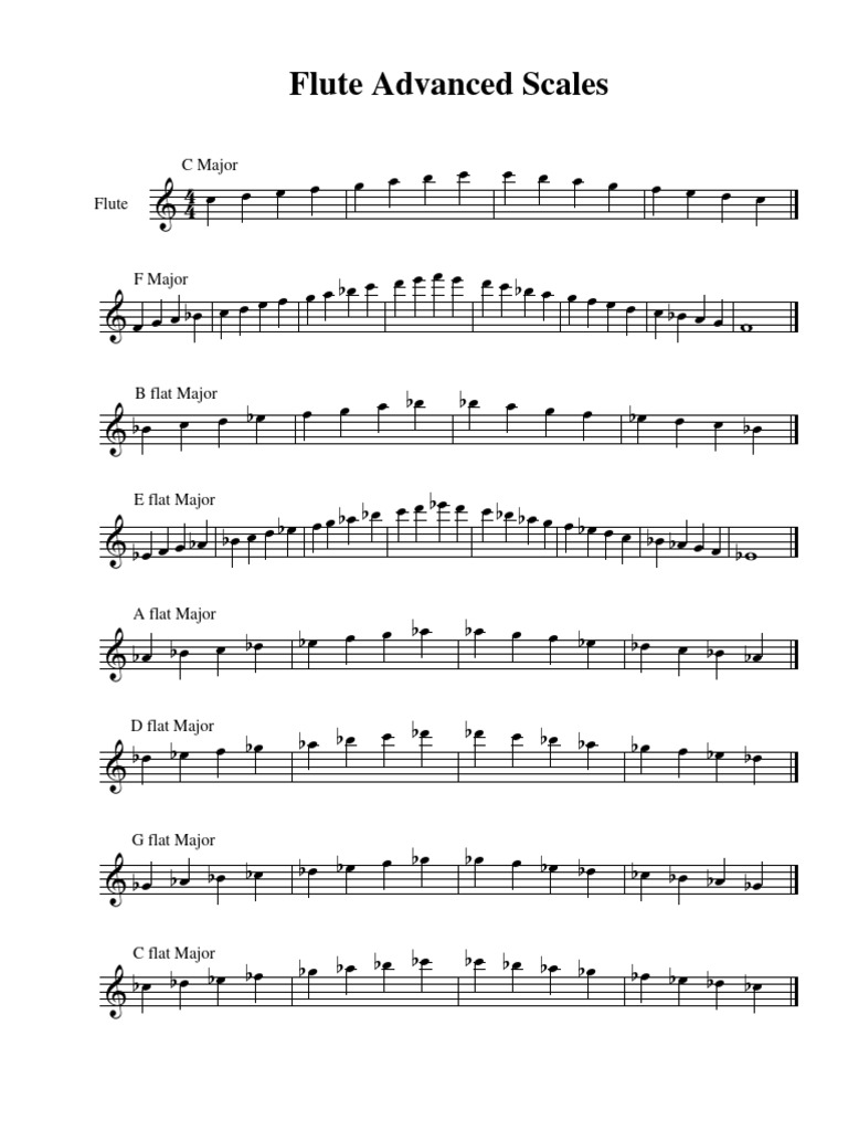 Flute Advanced Scales 2 | PDF