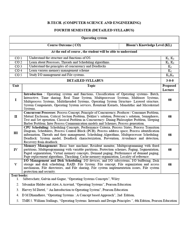 Operating System Quantum | PDF | Process (Computing) | Operating System