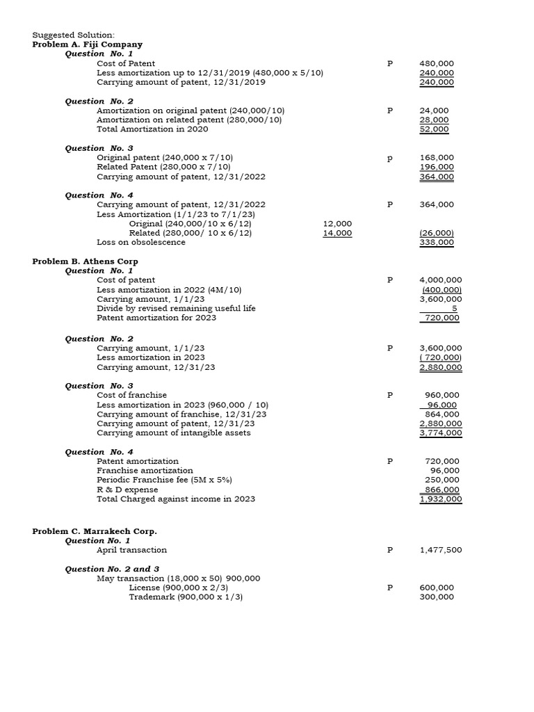 Suggested-Solution-2 AUDPROB | PDF | Book Value | Balance Sheet