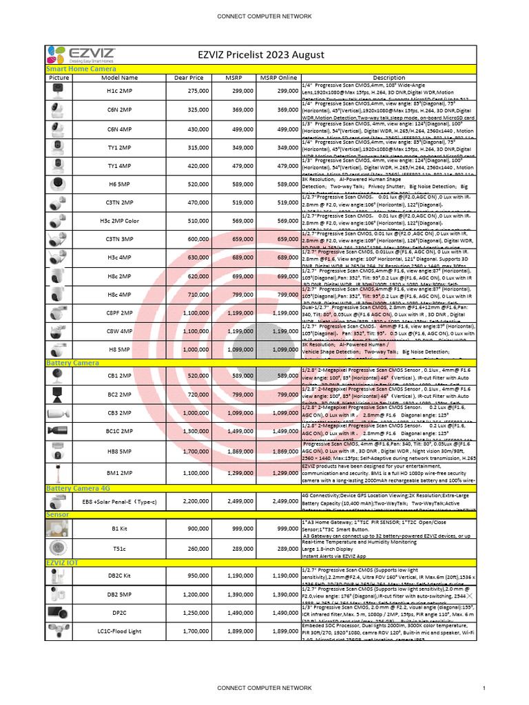 EZVIZ Camera Price List August 2023 | PDF | Information And ...