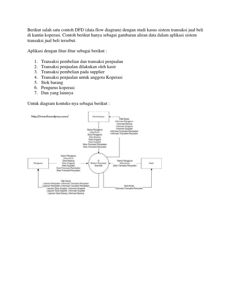 Berikut Salah Satu Contoh DFD | PDF