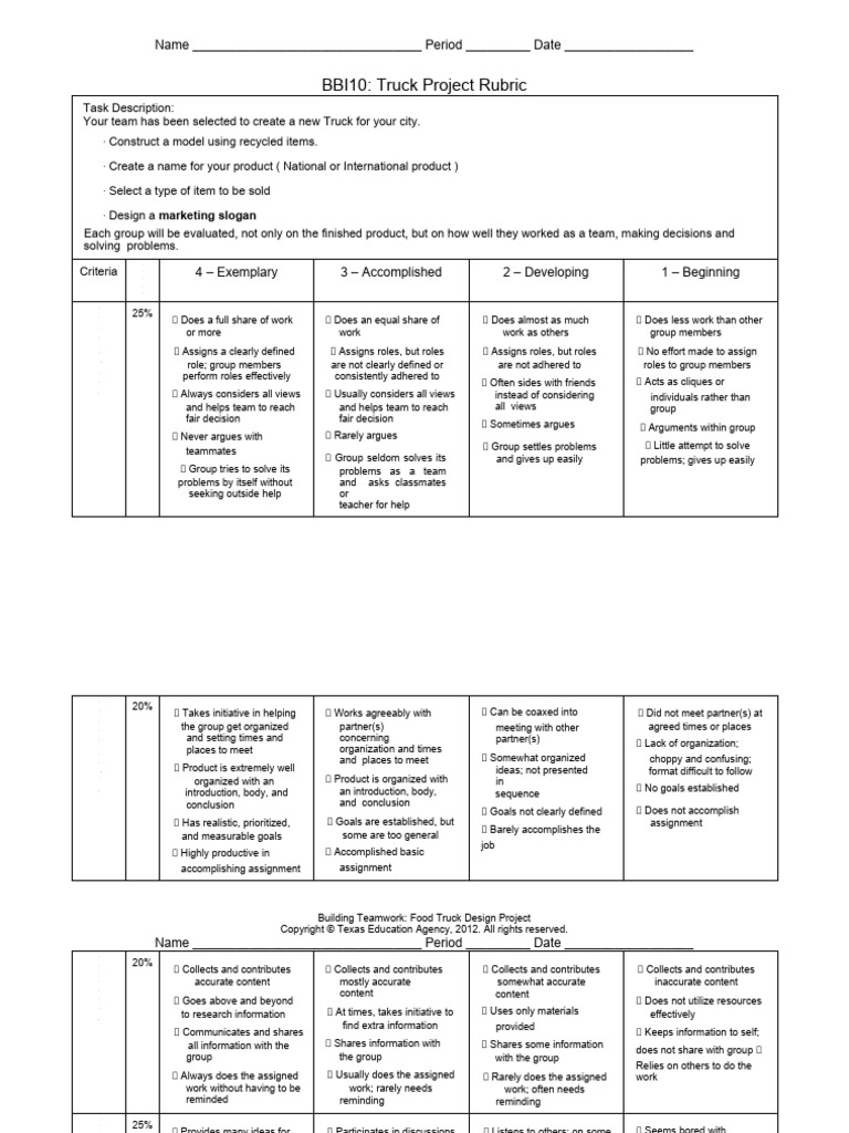 Food Truck Design Project Rubric | PDF | Conversation | Psychological ...