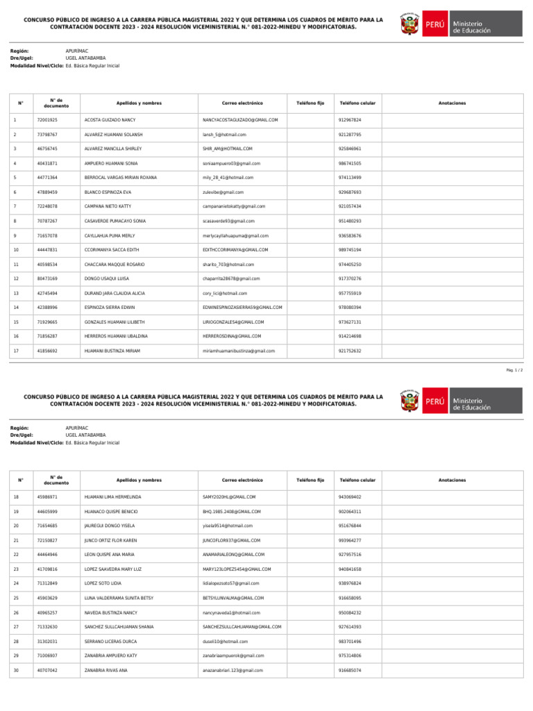Hoja de Trabajo Inicial | PDF