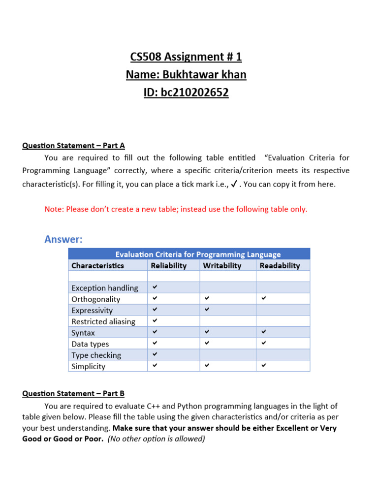 CS508 Assignment # 1 bc210202652 | PDF