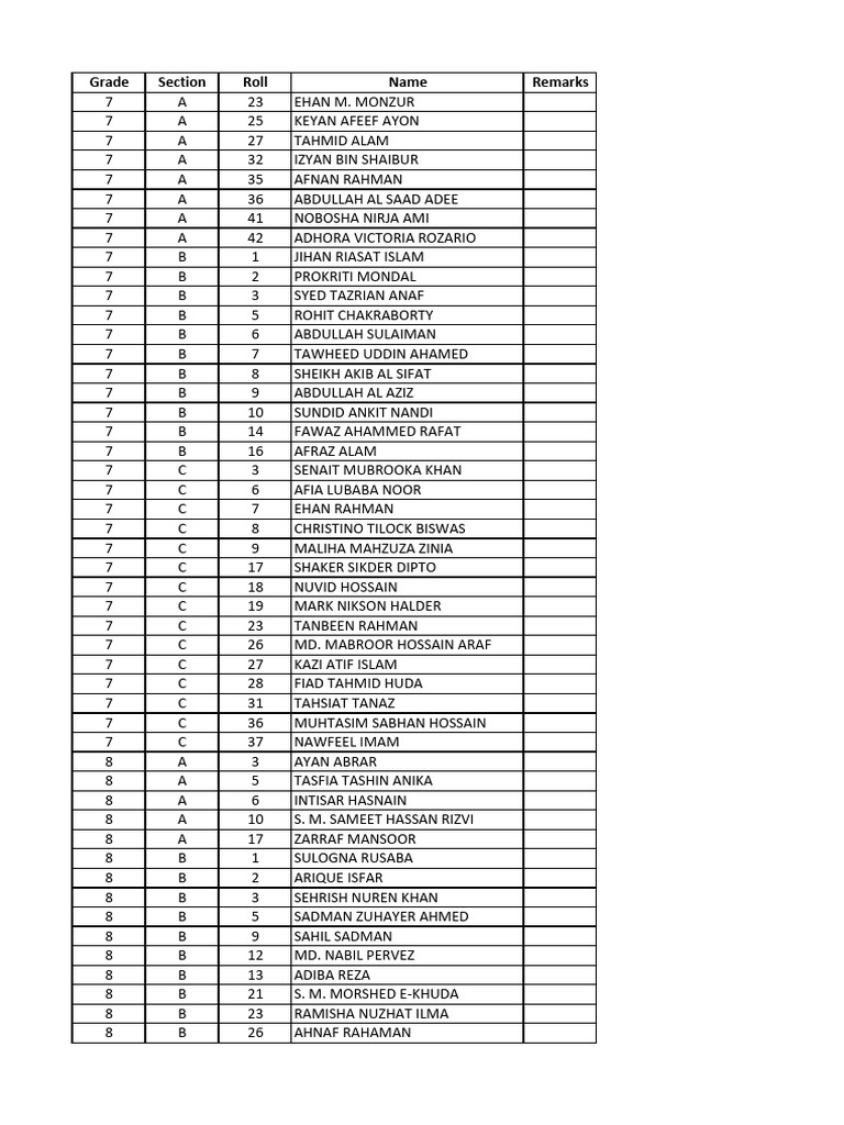 Grade Section Roll Name Remarks | PDF
