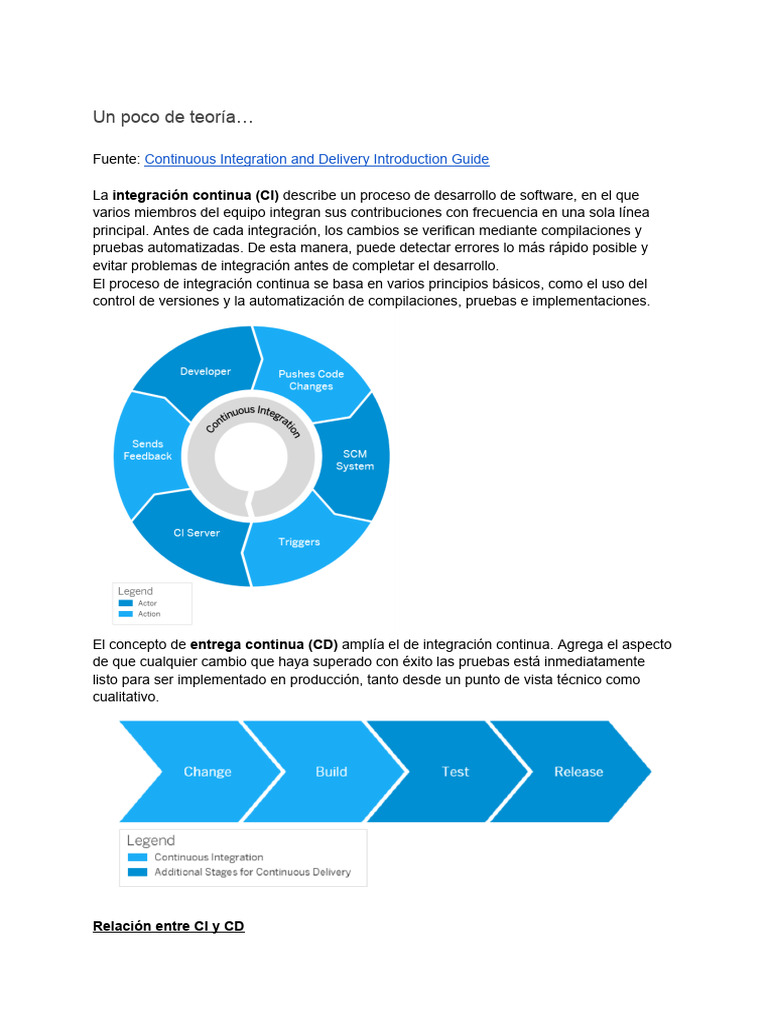 SAP Continuous Integration and Delivery | PDF | Control de versiones ...