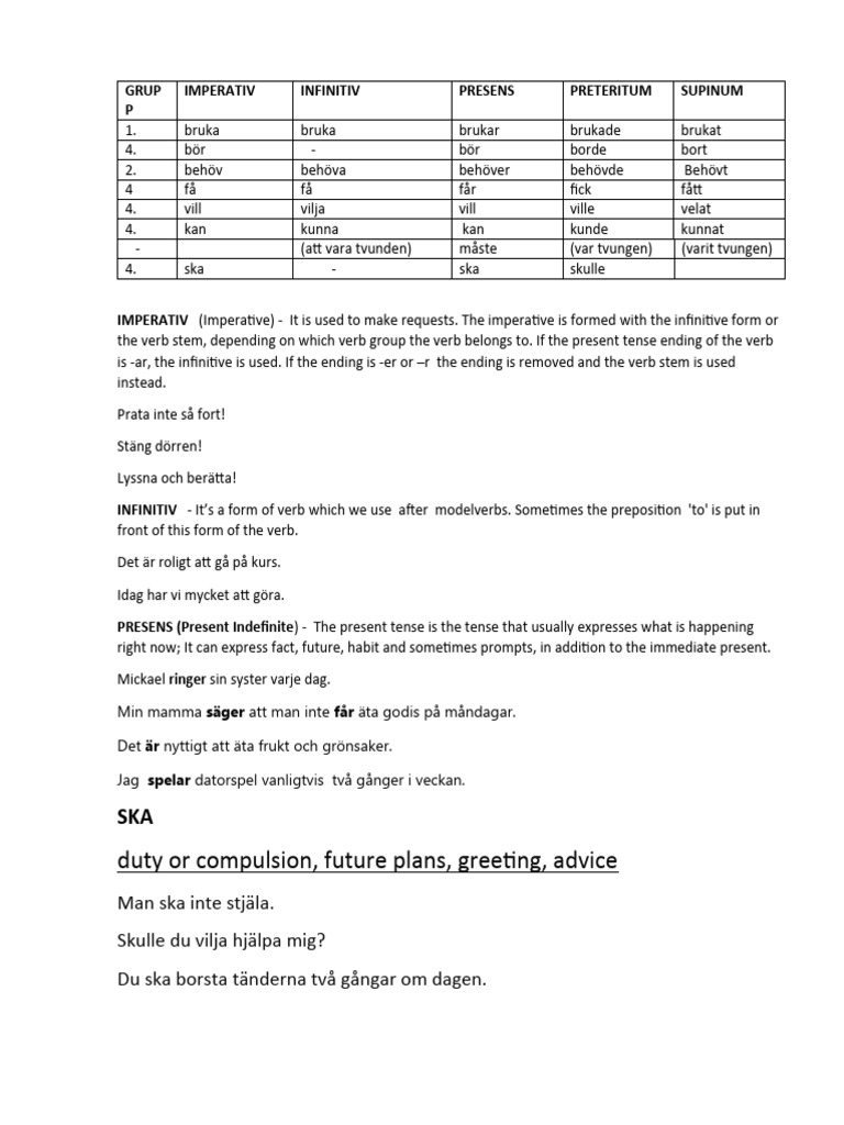 Hjälpverb Böjning | PDF