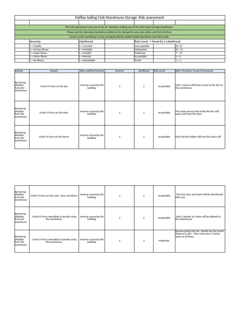 Warehouse Storage Risk Assessment | PDF | Risk | Risk Assessment