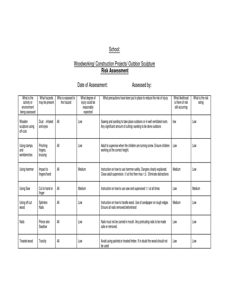 Example Woodwork Risk Assessment | PDF | Risk | Hazards