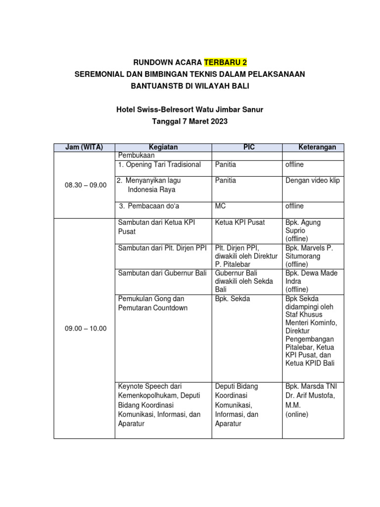 Rundown Acara Terbaru | PDF