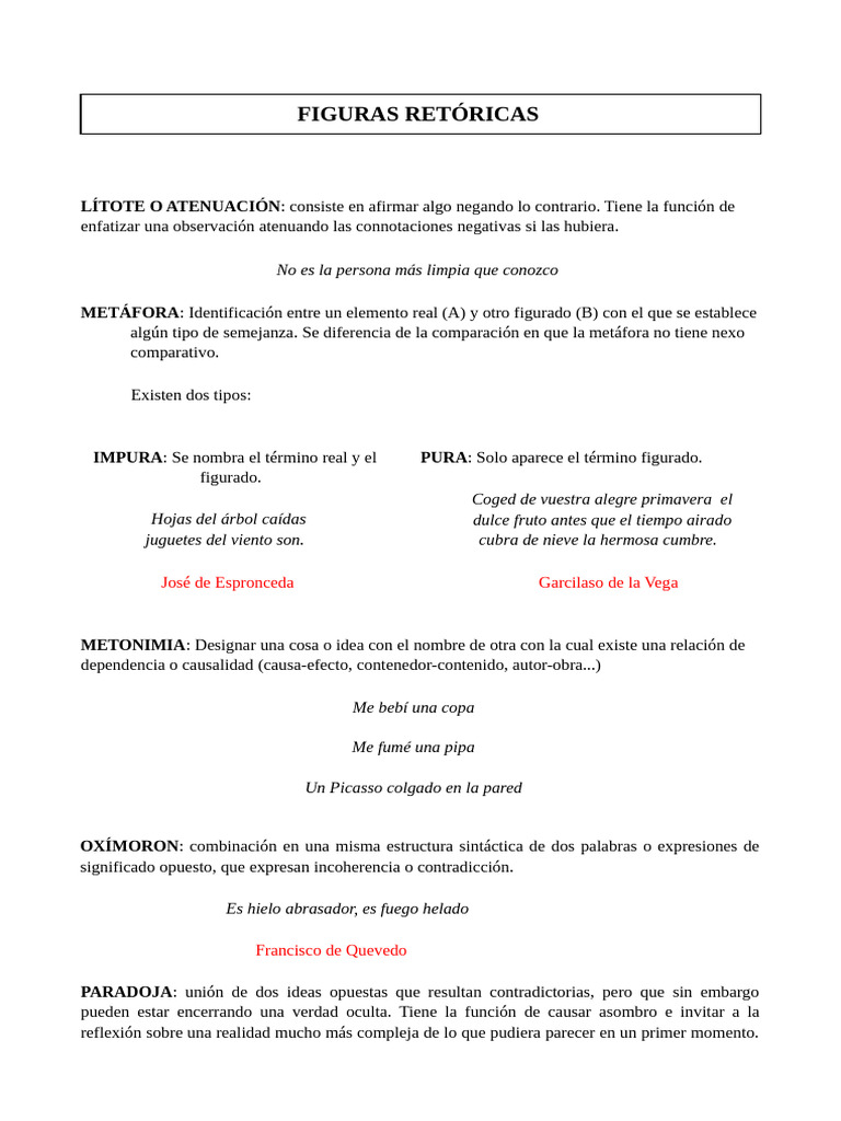 Figuras Retóricas 2a Parte | PDF | Metáfora | Lingüística