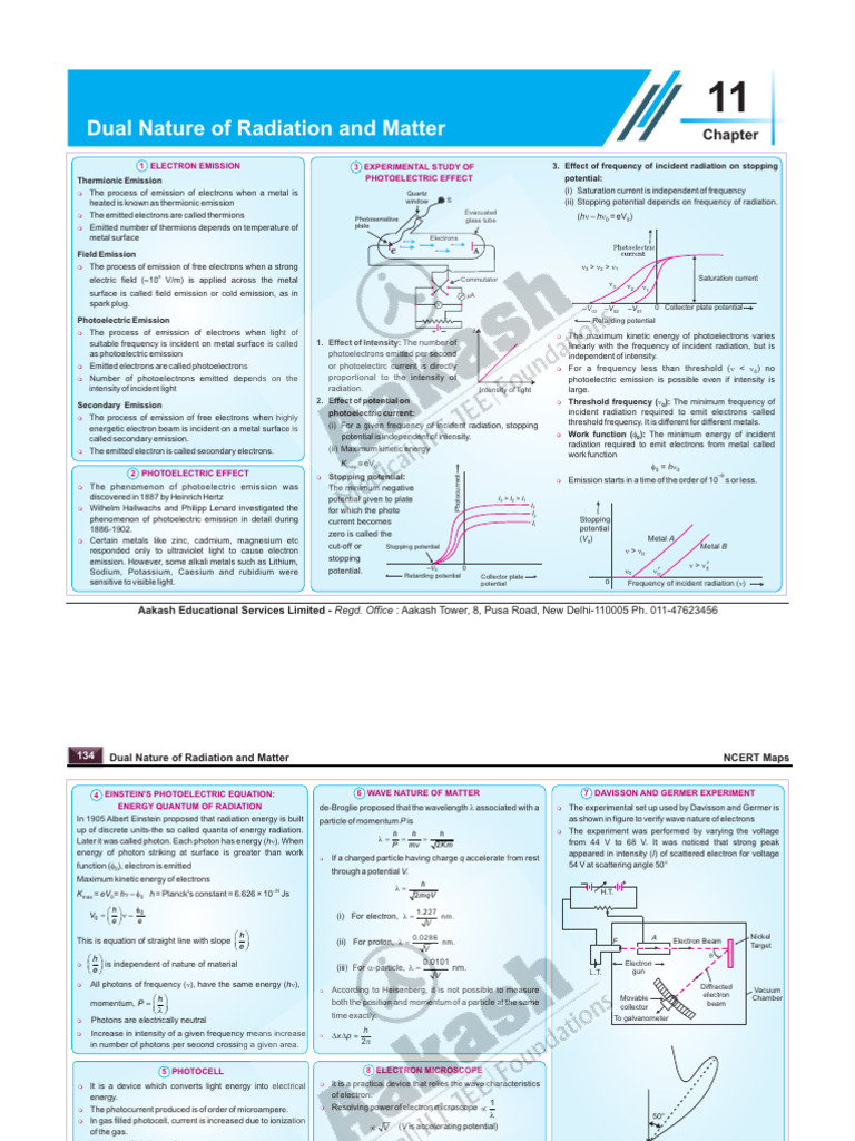 PHYSICS 141 Merged | PDF | Photoelectric Effect | Electron
